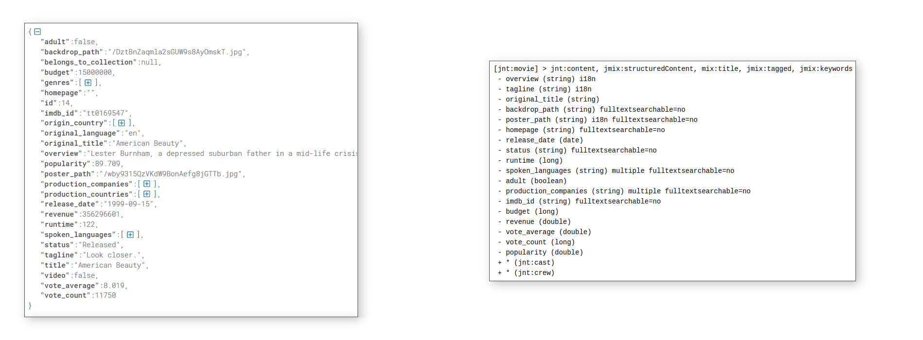Integrating external data sources